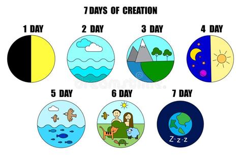 Days Of Creation Clip Art Days Of Creation Clipart With Numbers