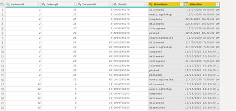 Solved Transposing Columns In A Table With Multiple Colum Microsoft Fabric Community