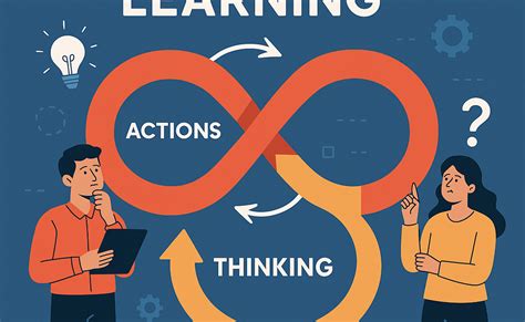 Transforming Workplace Learning With The Power Of Double Loop Thinking
