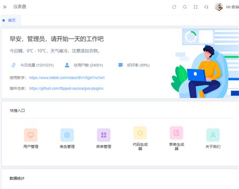 gin vue admin后台管理系统 知乎