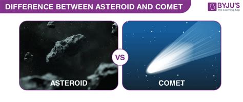 Difference Between Asteroid And Comet Difference And Comparison BYJU S