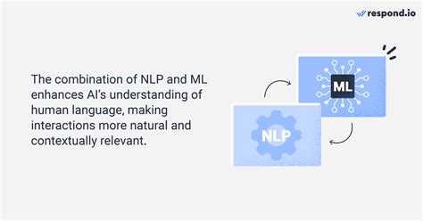 conversational ai trends 2024 the future of conversational ai