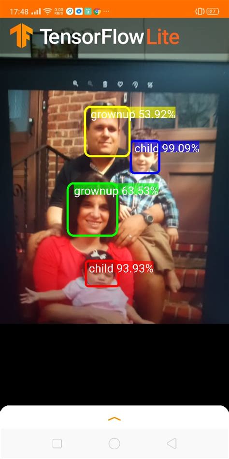 Github Rishishounakyoloageclassifier The Age Classifier App