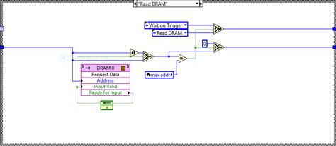 Ni Flexrio Basic Dram Example Ni Community