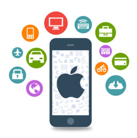 Ios Mobile App Development At ₹ 35999 Project In Haldia Id 26047604412