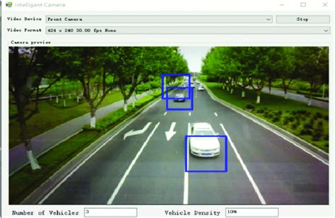 Identification Interface Of The Vehicles Download Scientific Diagram