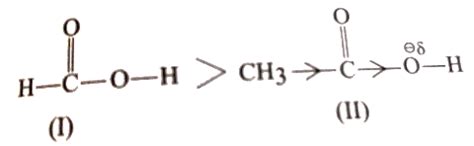 Inductive Effect Types Of Inductive Effect Applications Stability