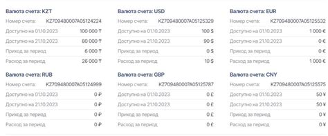 Jasperreports Как сделать шаблон без подключения к базе данных а