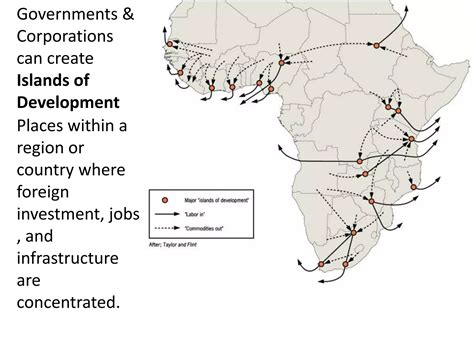 Development Powerpoint Part 2 Pptx
