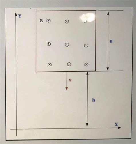 Solved A Square Loop Of Length A And Resistance R Is Chegg
