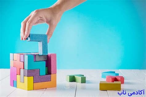 بازاریابی هوشمندانه آکادمی ناب