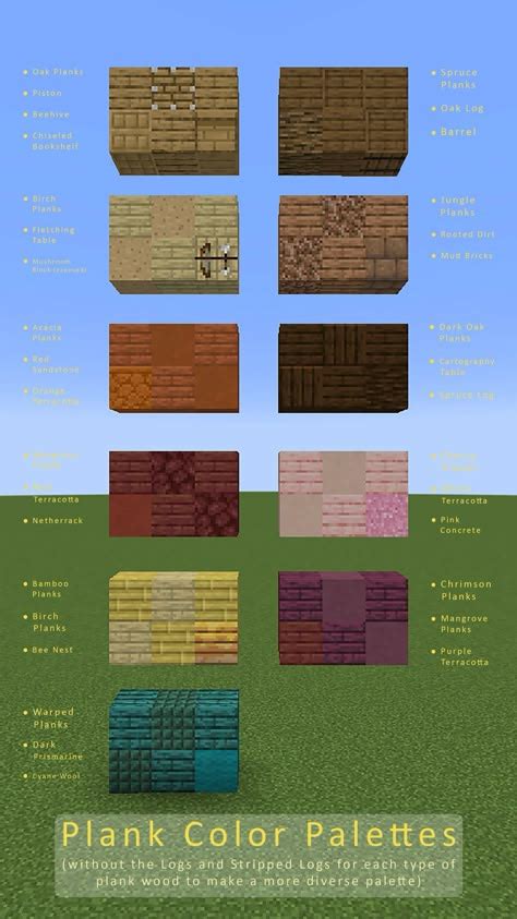 Minecraft Sphere Tutorial Nashcrafter