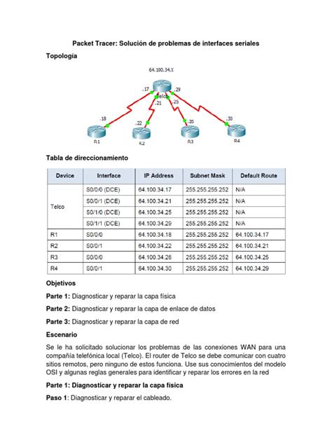2 1 2 5 Packet Tracer Troubleshooting Serial Interfaces Andres Pdf Enrutador Computación