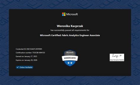 Microsoftcertified Fabricanalytics Success Datumo Bigdata Cloud Datumo