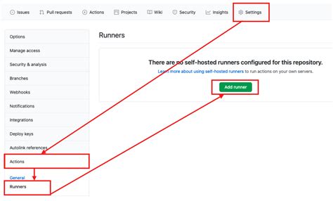 챌린지 프로젝트 사전주차 Ci Cd Github Actions Docker Nginx Ec2를 사용하여 블루그린