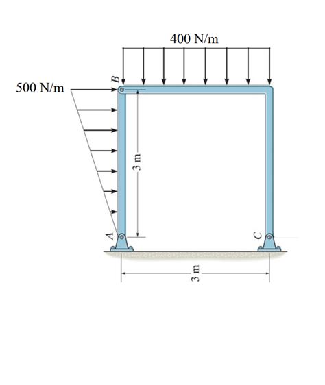 Solved Compents Of Reaction Of A B C Ax Ay Bx By Cx Cy Chegg Com