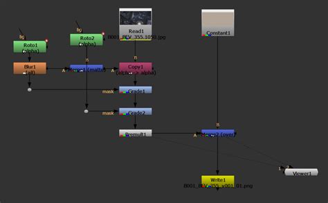 The Composite Digital Sketchbook