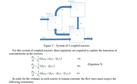 C Programming The Question Below Is To Be Done In
