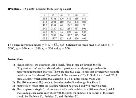 Solved Problem 3 13 Points Consider The Following Dataset
