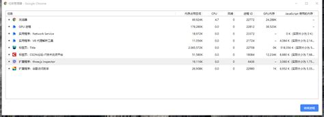 Threejs加载大obj模型的内存占用问题 Csdn社区
