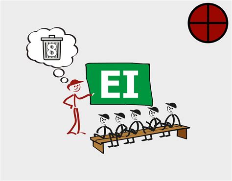 Lean Fundamentals Skill Level 4 Lean Academy