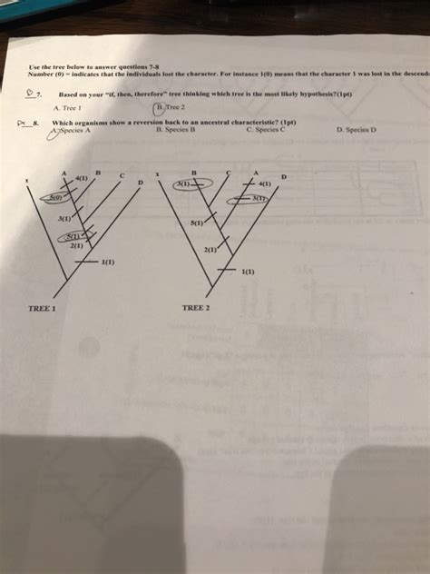 Use The Tree Below To Answer Questions Number Chegg Com