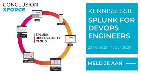 Splunk For Devops Engineers All You Need To Know Do 25 Mei 2023 1730