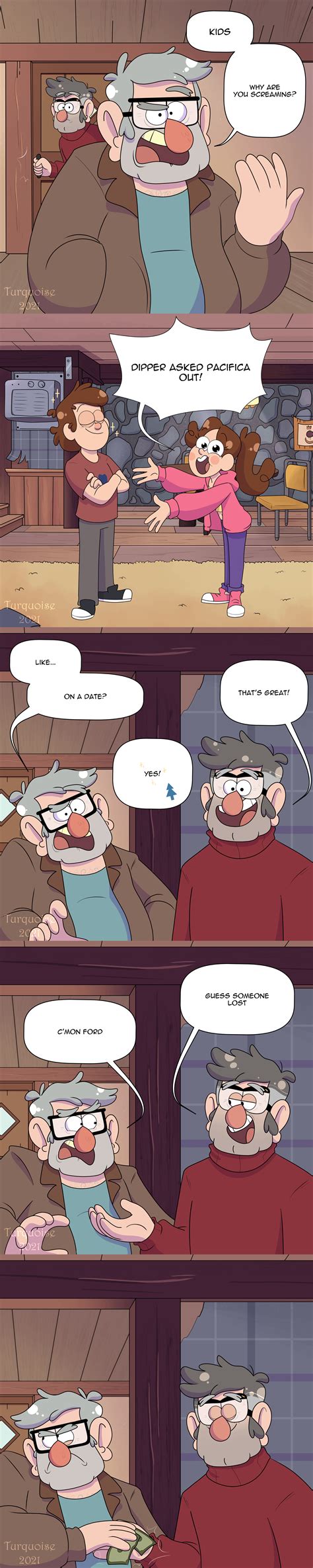 Dipcifica Comic First Date Current Pages Not My Art And Sorry If