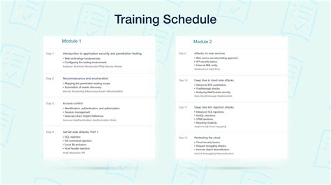 announcing the web application pentester training bsg blog