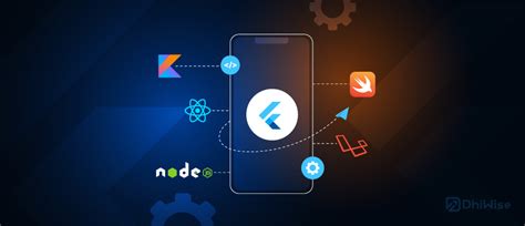Best Flutter App Development Tools And Flutter App Builders