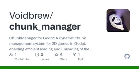 Github Voidbrewchunkmanager Chunkmanager For Godot A Dynamic