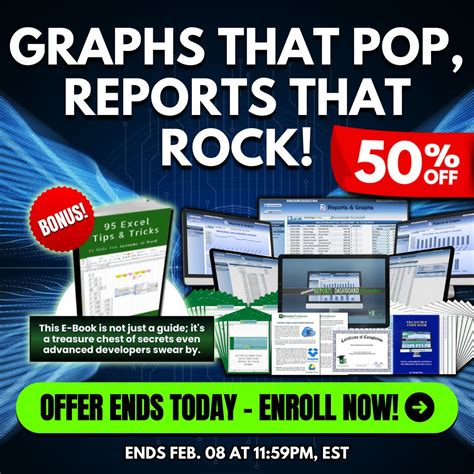 Randy Austin On Linkedin Excelmastery Advancedexcel Datavisualization Dashboarddesign