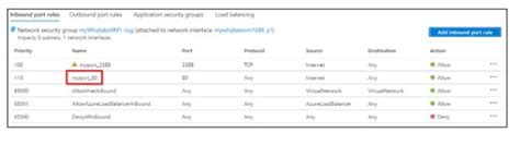 How To Create Azure Network Security Groups Whizlabs