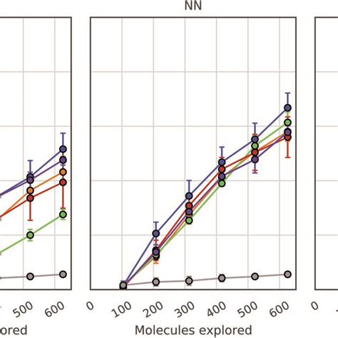 Deep Neural Network Architecture Download Scientific Diagram