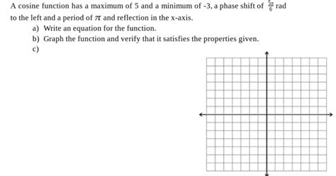 solved a cosine function has a maximum of 5 and a minimum of