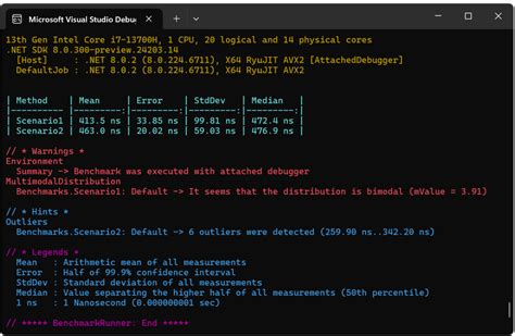 Benchmarking C Code With Benchmarkdotnet Tutorial