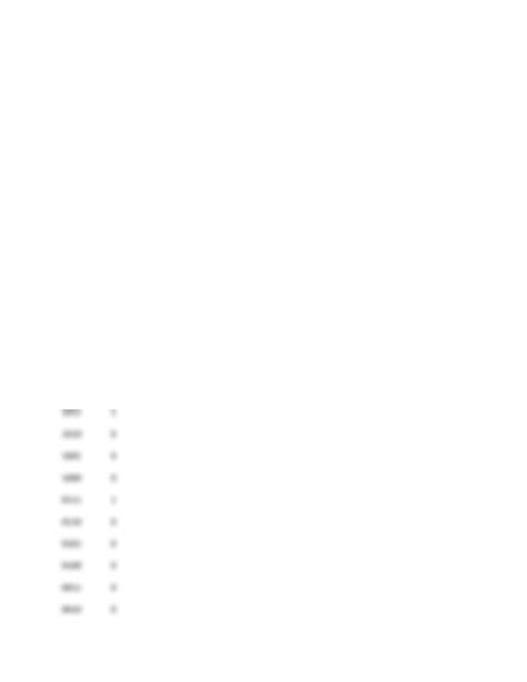Solution Funci N Booleana Con Ejemplos Studypool