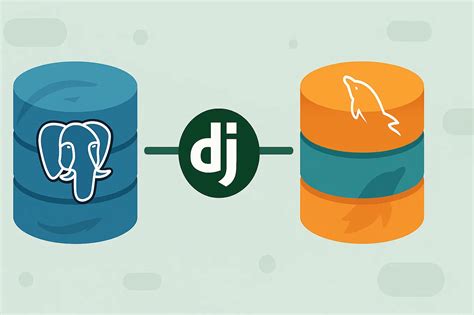Step By Step Tutorial How To Customize The Admin Site In Django By
