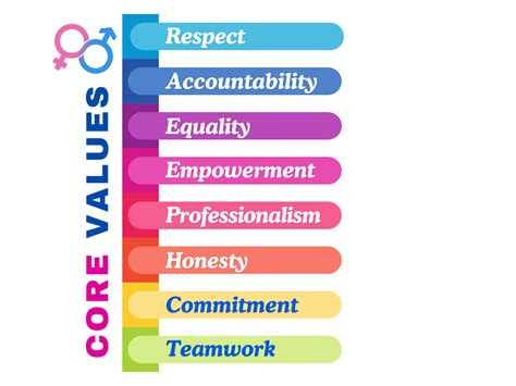 Gad Corner Laguna State Polytechnic University