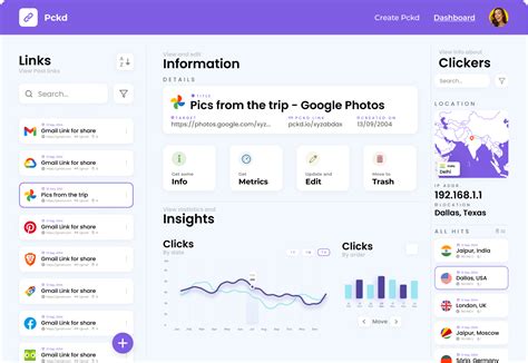 GitHub Just Moh It Pckd The Analytics Intensive Self Hostable Link Shortener With A