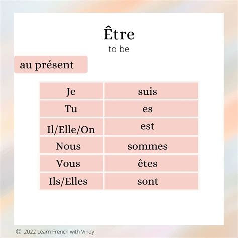 Le Verbe Être Useful French Phrases French Verbs French Verbs Conjugation