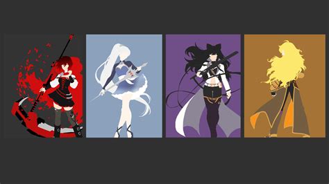 Rwby Desktop Wallpaper Images
