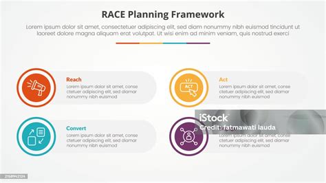Race 프레임 워크 인포 그래픽 개념은 평면 스타일의 4 점 목록이있는 둥근 사각형 상자가있는 윤곽선에 큰 원이있는 슬라이드 프리젠 테이션을위한 개념입니다 0명에 대한