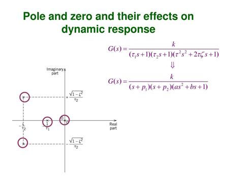 Ppt Dynamic Response Of Simple Transfer Functions Powerpoint