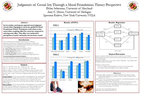 Spsp 2016 Poster Casual Sex Mft Pdf Morality Psychology