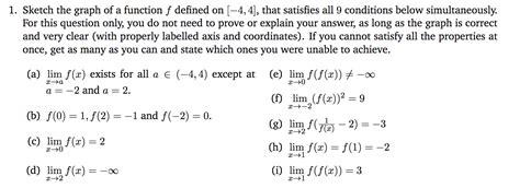 Solved 1 Sketch The Graph Of A Function F Defined On 4