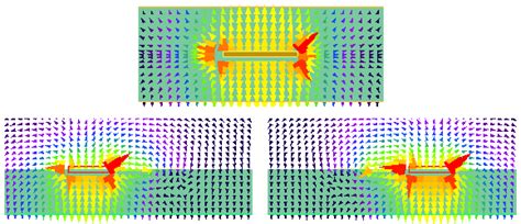 Modal Vs Nodal Waveguide Xfdtd Remcom Support