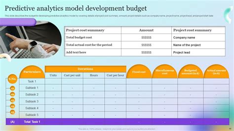 Top Forecasting Model PowerPoint Presentation Templates In