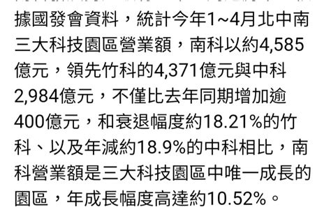 黑特 台灣靠竹科結果政黑酸竹科 Hatepolitics板 Disp Bbs