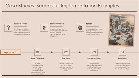 Patient Risk Stratification Healthcare Outcome Prediction Ppt Template St Ai Ppt Example